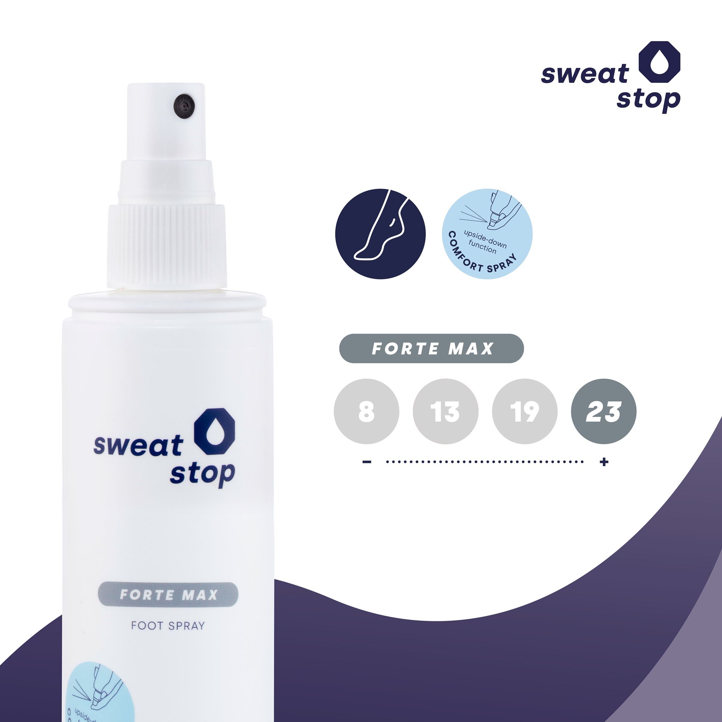SweatStop® Forte Max Antiperspirant Against Strong Foot Sweating